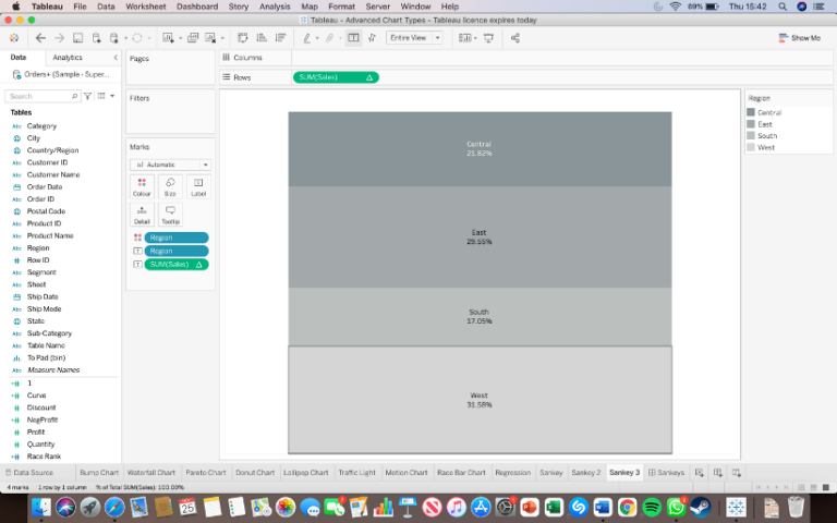 How to Use and Create Sankey Diagrams in Tableau | Rockborne