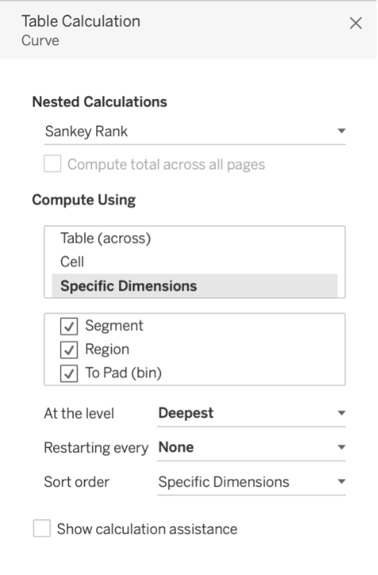 How to Use and Create Sankey Diagrams in Tableau | Rockborne
