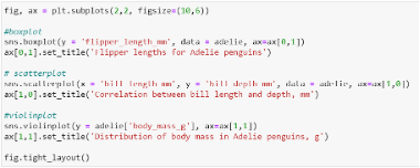 Matplotlib vs Seaborn: Choose the Right Library | Rockborne