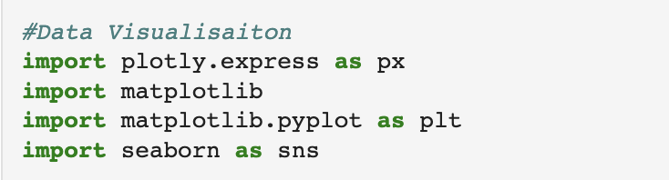 Stock Prediction Using Linear Regression | Rockborne