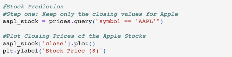 Stock Prediction Using Linear Regression | Rockborne