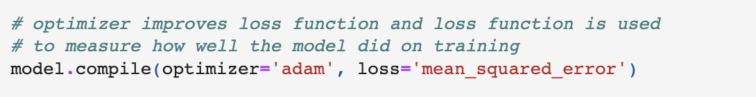 Stock Prediction Using Linear Regression | Rockborne