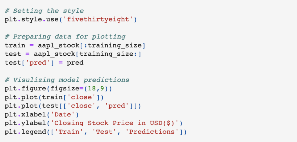 Stock Prediction Using Linear Regression | Rockborne