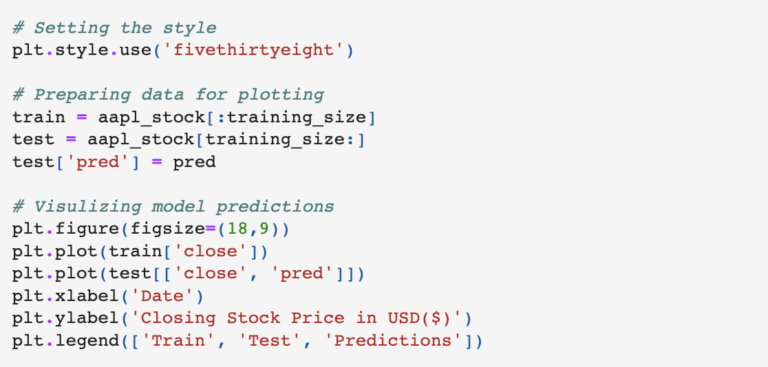 Stock Prediction Using Linear Regression | Rockborne