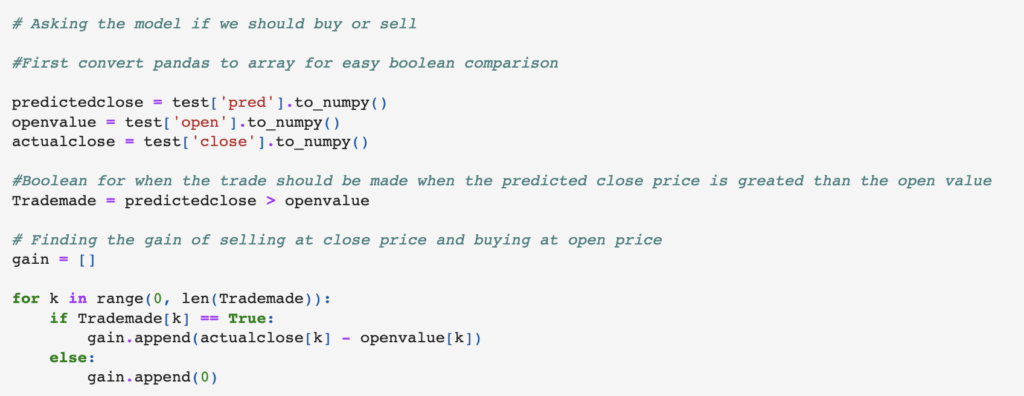 Stock Visualisation and Prediction using Linear Regression - Rockborne